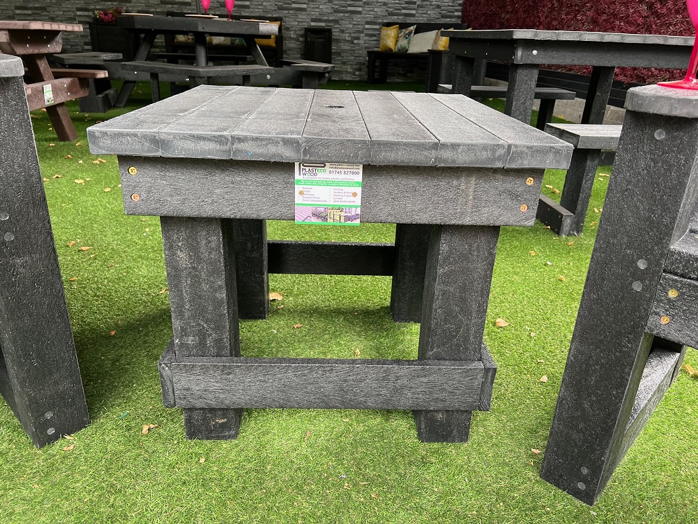 Recycled Plastic Benches | Plastecowood
